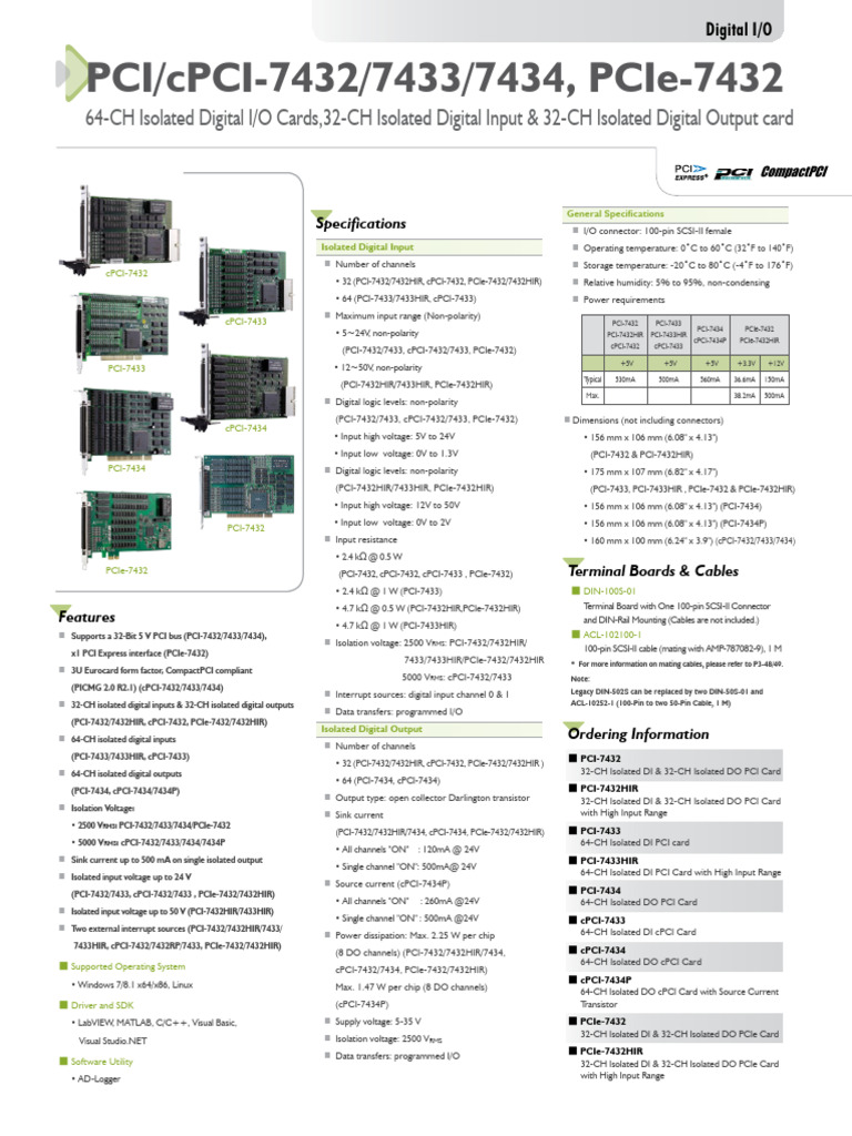 PCIe-7432 Datasheet en 1 | PDF | Computer Hardware | Computer Engineering