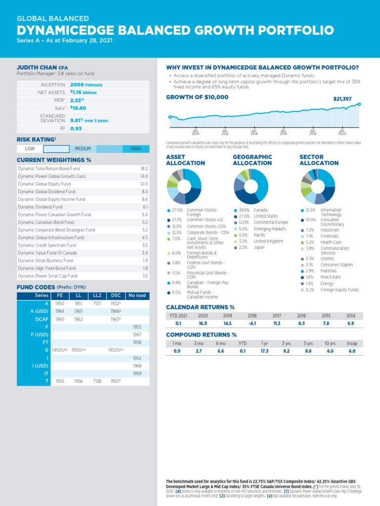 DynamicEdge Balanced Growth Portfolio Series A | PDF | Investment Fund ...