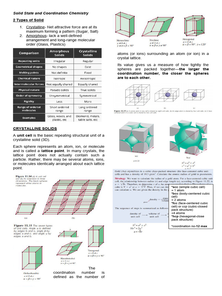 Solid State and Coordination Chemistry | PDF | Crystal Structure ...