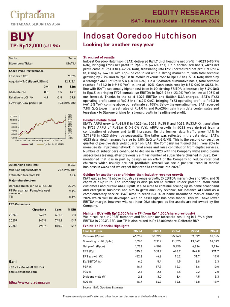 Ki Isat 20240213 | PDF | Investing | Financial Accounting