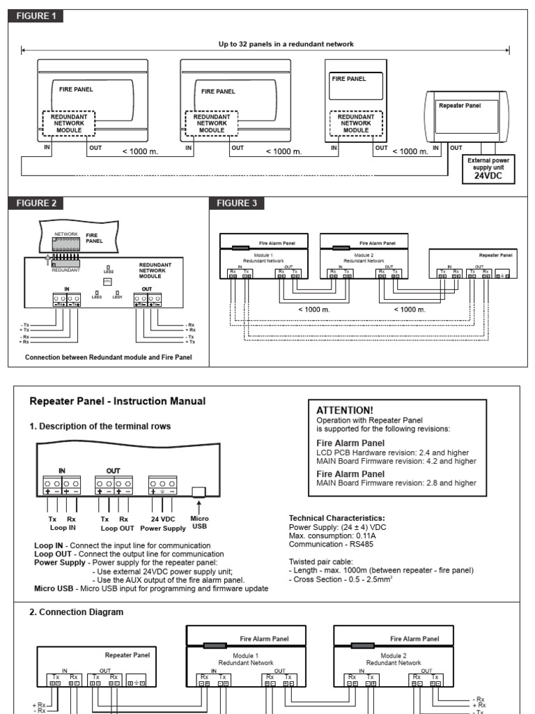 Repeater Panel | PDF | Usb | Electronics