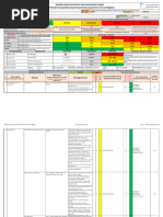 Barricade Procedure Checklist Inspection Free Template | PDF | Crane ...