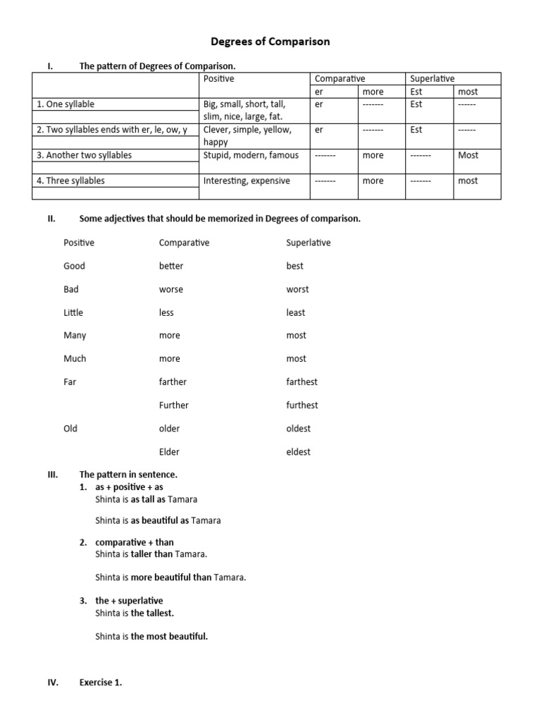 Degrees Comparison | PDF
