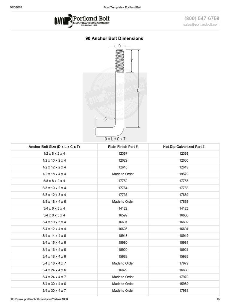 Anchor Bolt Specification Chart