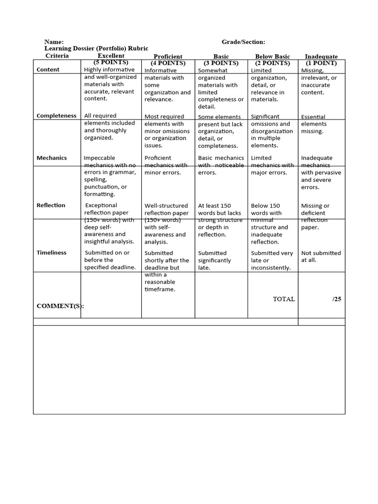 Learning Dossier Notebook Rubric | PDF