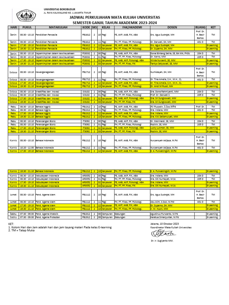 Jadwal Perkuliahan MKU 2023-2024 Ganjil Terbaru | PDF