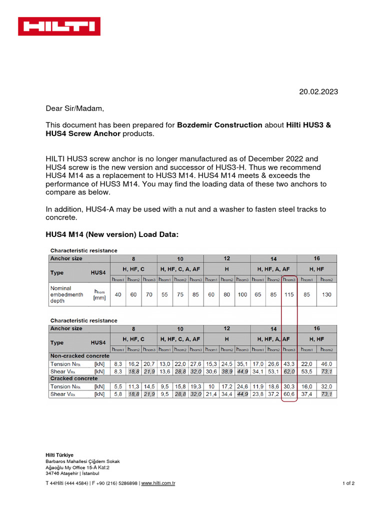 Hilti HUS3-H & HUS4-H M14 Replacement Letter | PDF