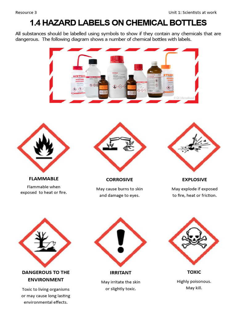 Resource 3 - Hazard Labels | PDF | Wellness