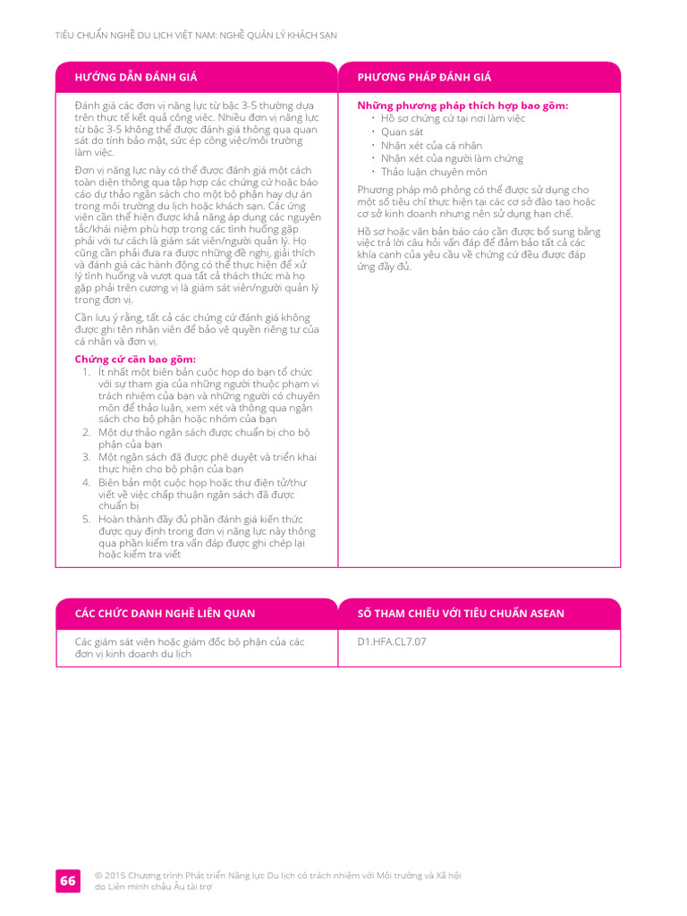 VTOS2013 Hotel Management VN-trang-66 | PDF