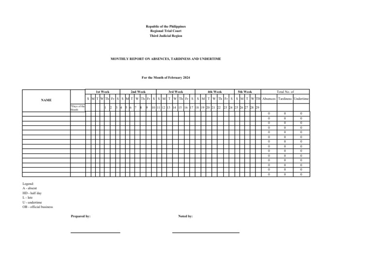 Monthly Report of Absences, Tardiness, Etc | PDF | Military Operations