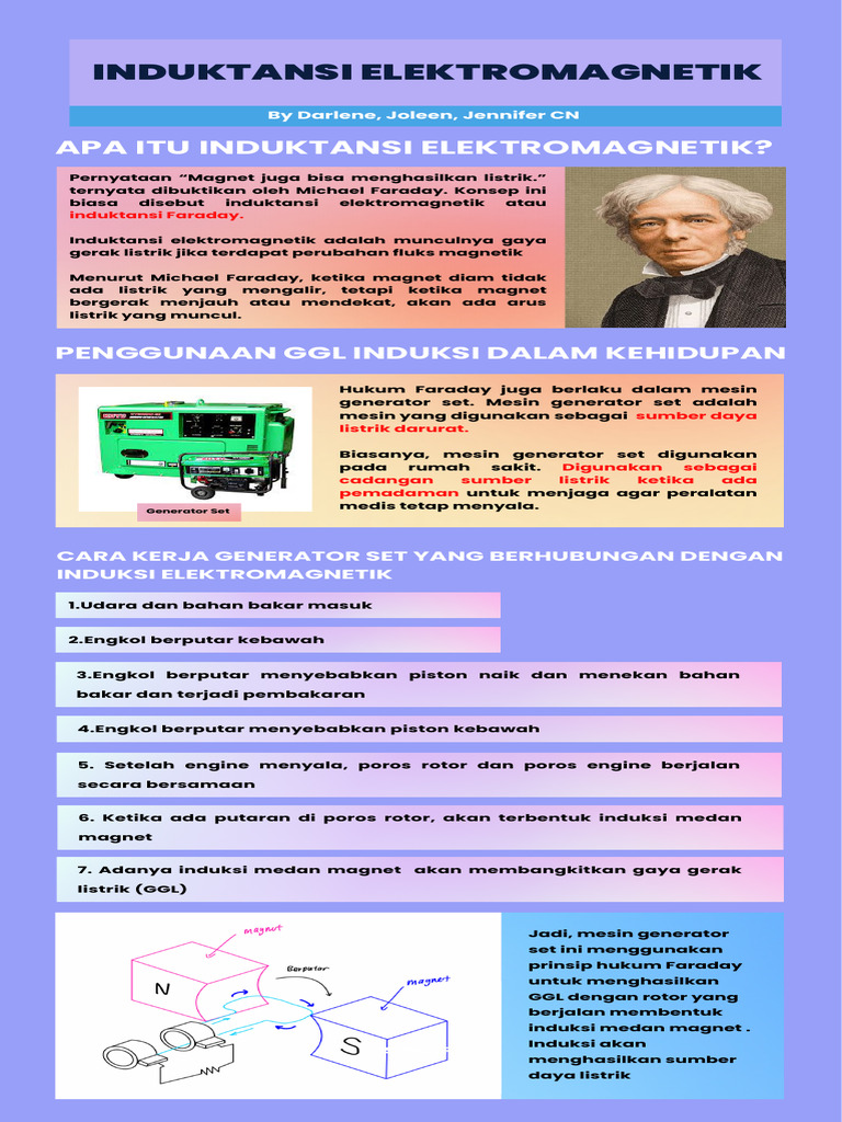 INFOGRAFIS FISIKA Coolant Vs Radiator Biasa | PDF