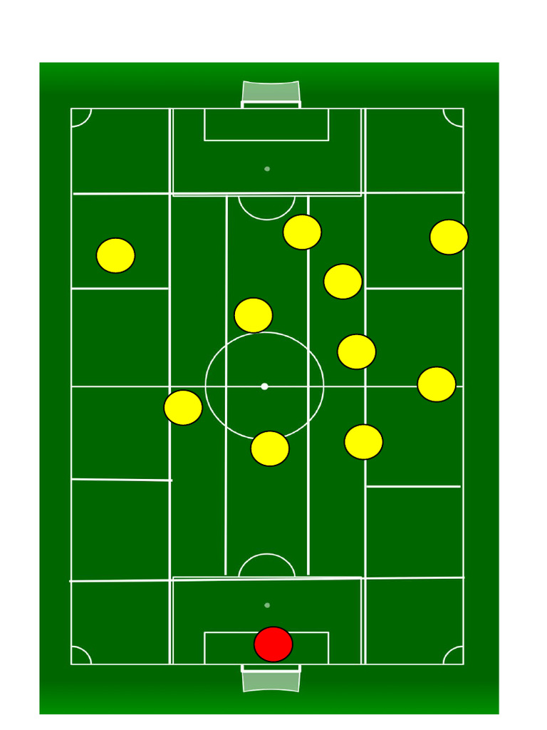 Positional Play | PDF