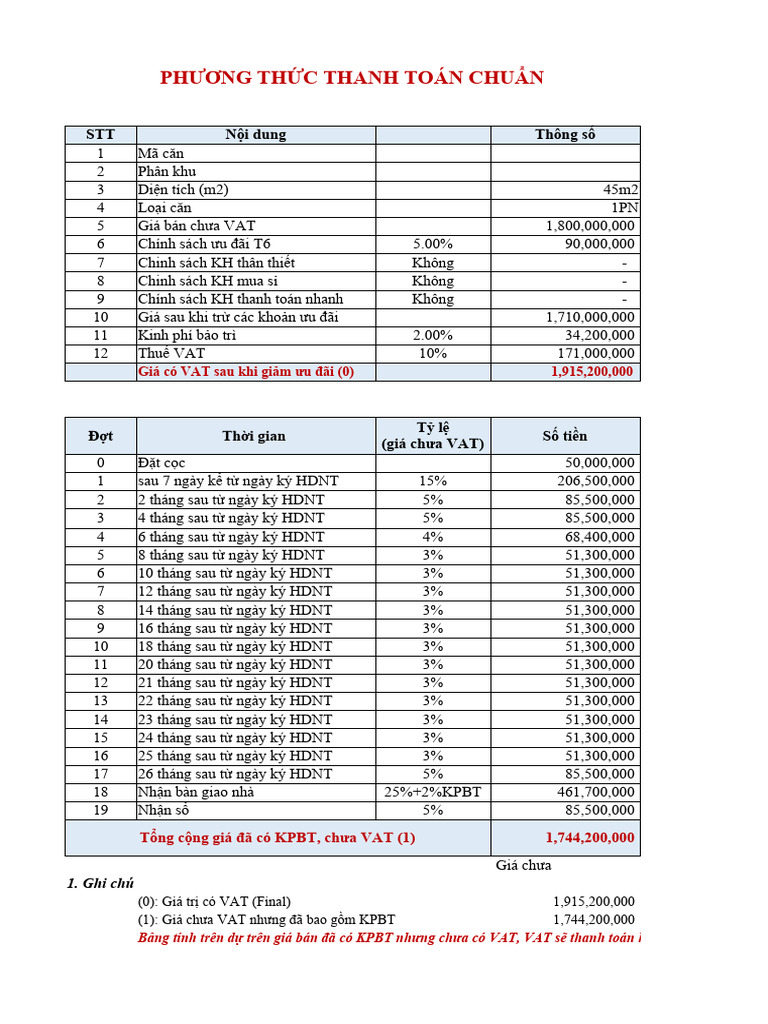 BT Thanh Long Bay | PDF