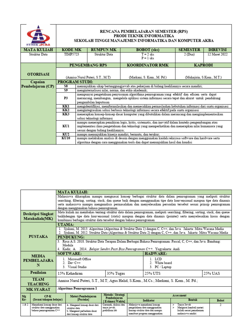 RPS Struktur Data | PDF