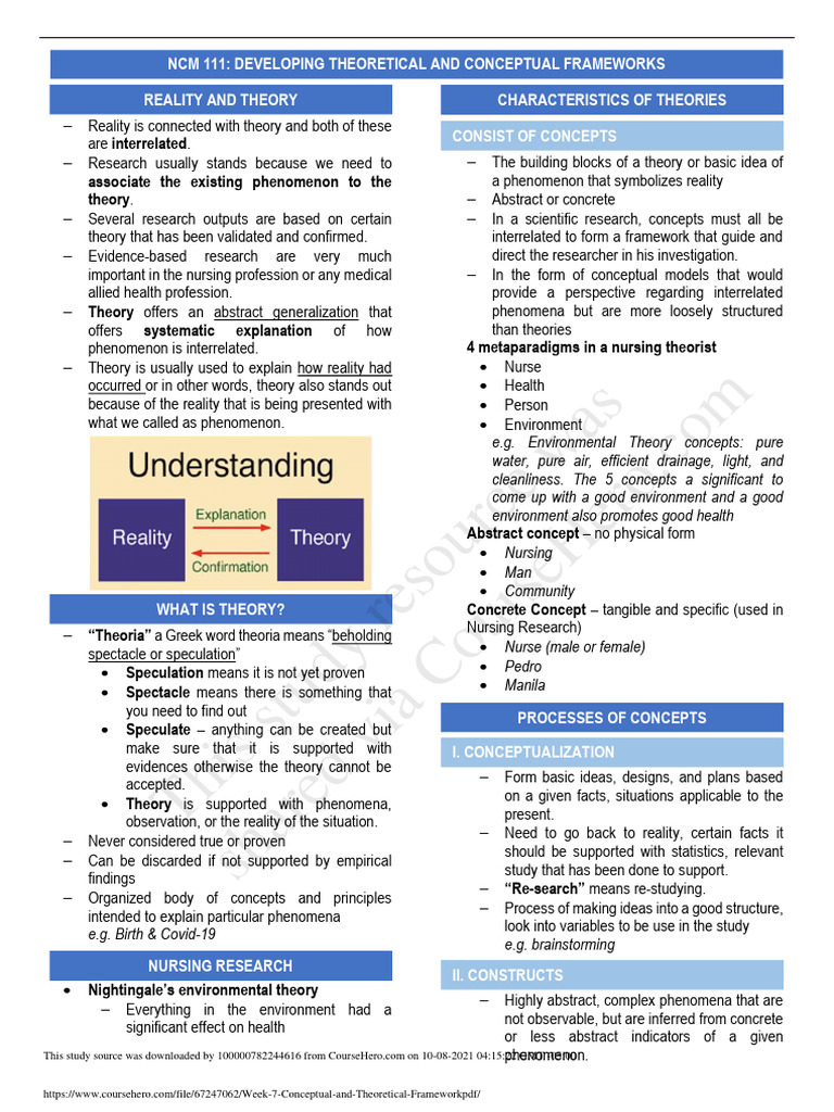 0 Week 7 Conceptual and Theoretical Framework PDF | PDF | Theory | Concept
