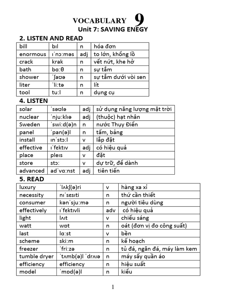 Vocabulary Unit 7 | PDF