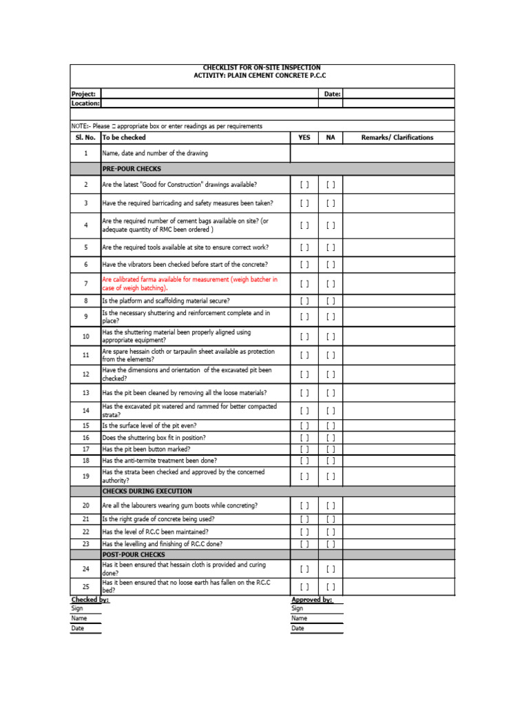 Chick List - PCC | PDF | Concrete | Plaster
