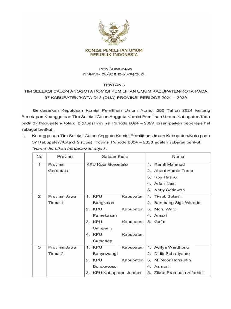 Timsel KPU Jatim | PDF