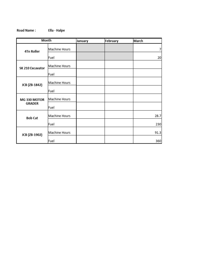 Fuel Receiving EOT 03 | PDF | Loader (Equipment) | Industrial Equipment