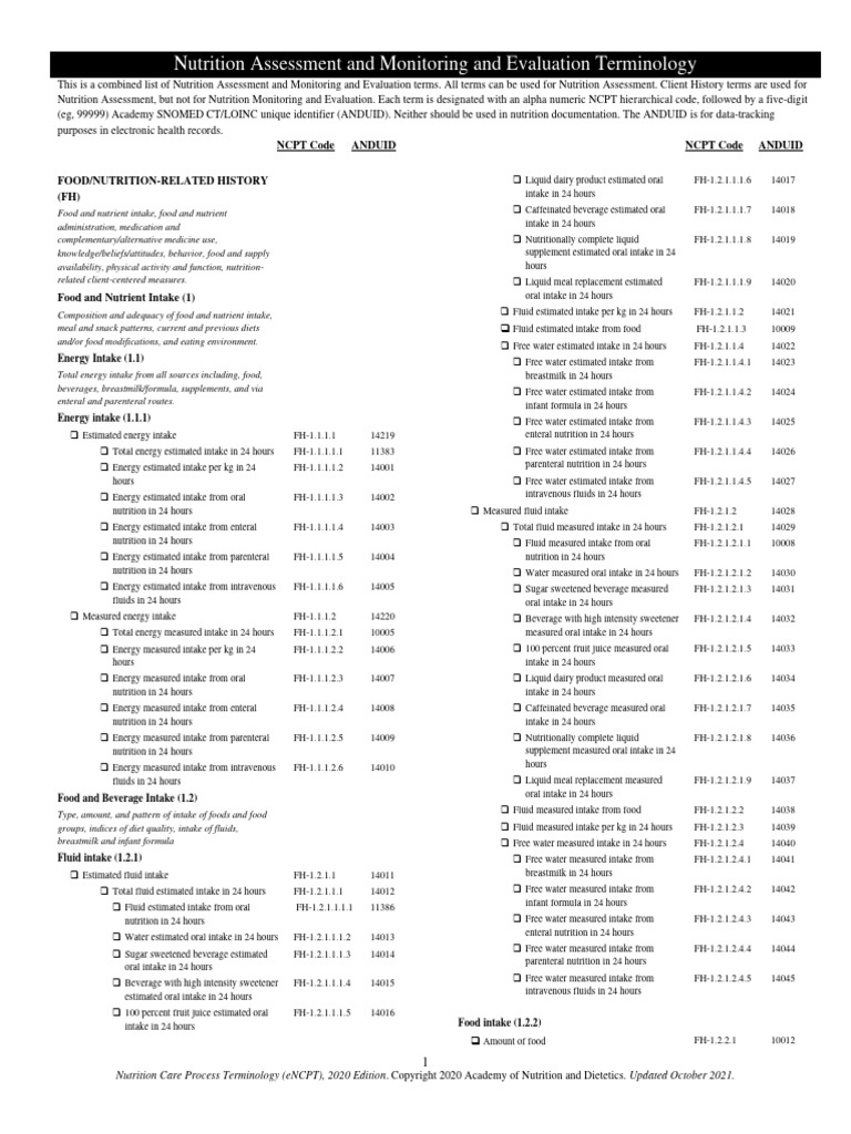 eNCPT 2020 Lengkap | PDF | Fat | Eating