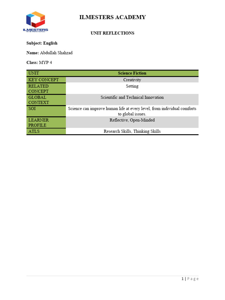 Abdullah Shahzad English Language and Literature Unit Reflection ... Abdullah Shahzad English Language and Literature Unit Reflection ...