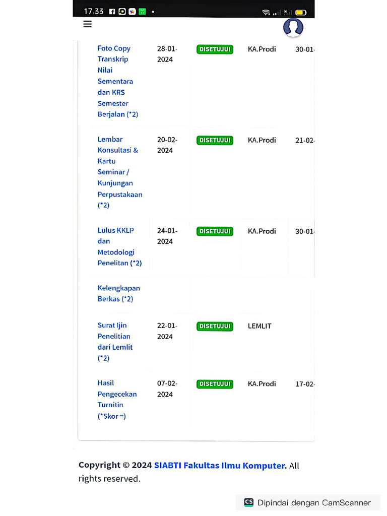 Kelengkapan Berkas Lainnya | PDF
