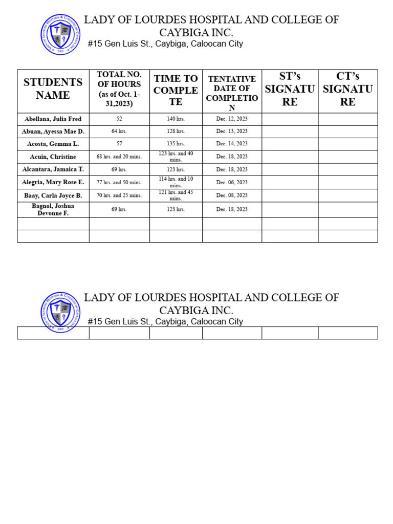 Summary of DTR | PDF