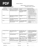 Worry Domains Questionnaire | PDF | Psychometrics | Psychological Testing
