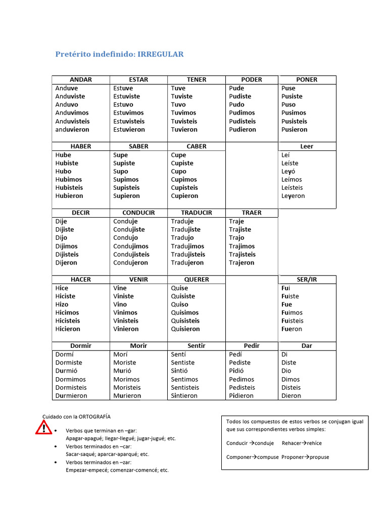 Verbos Irregulares en Pretérito Indefinido | PDF