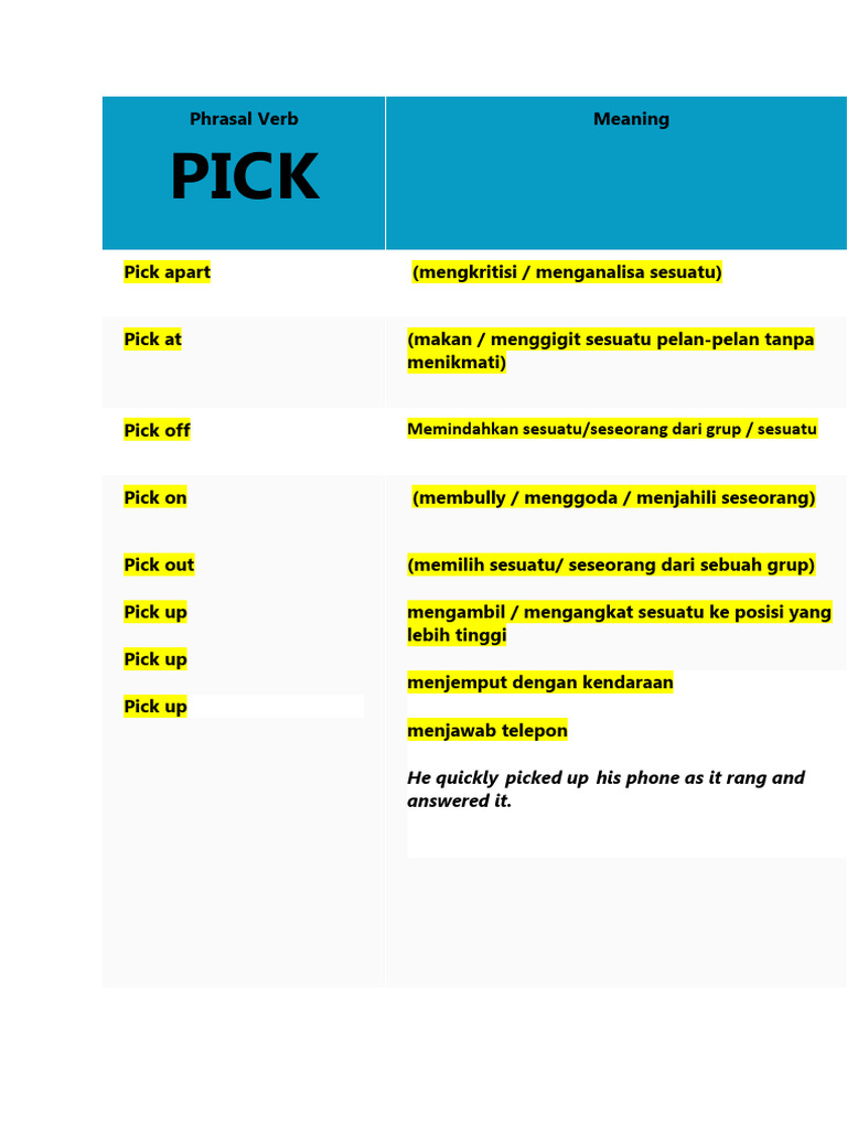 Verbs - Two Parts Verbs - Pick Up | PDF