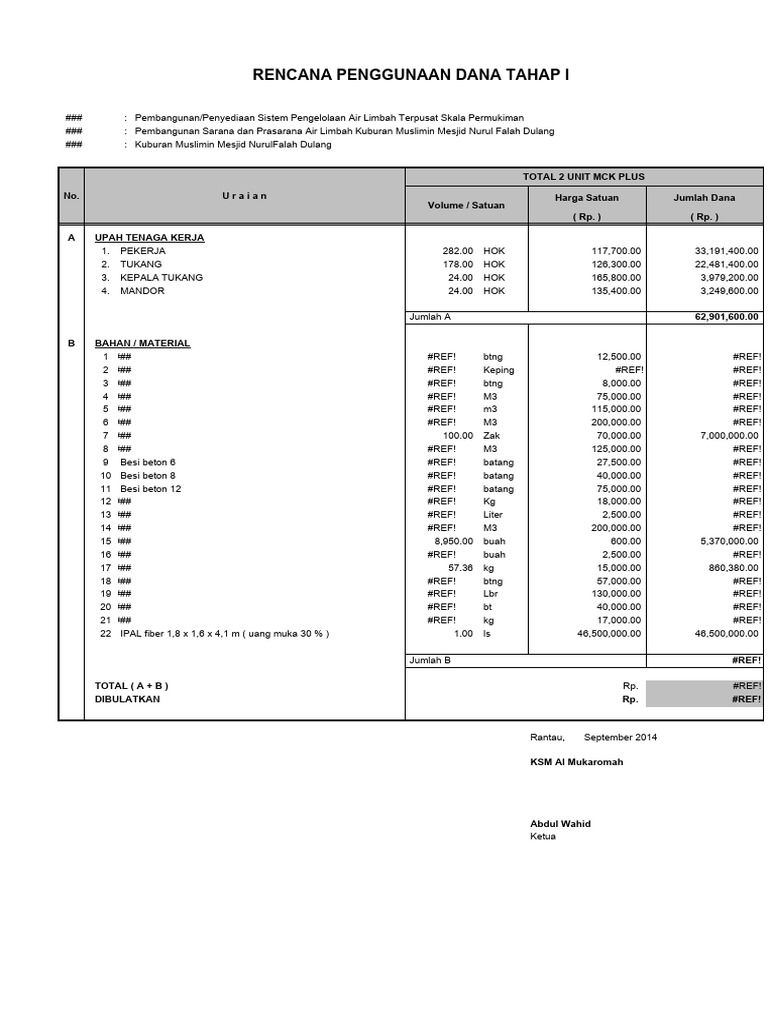 Template Rab (Proses) | PDF