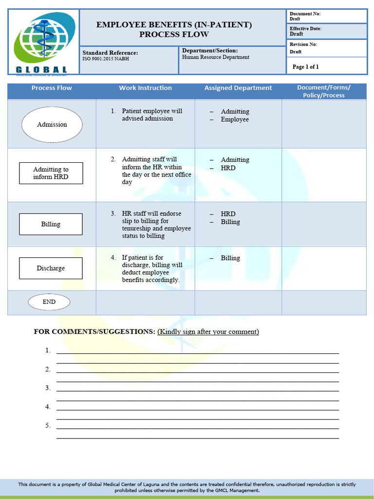 Employee Benefits (In-Patient) Process Flow | PDF