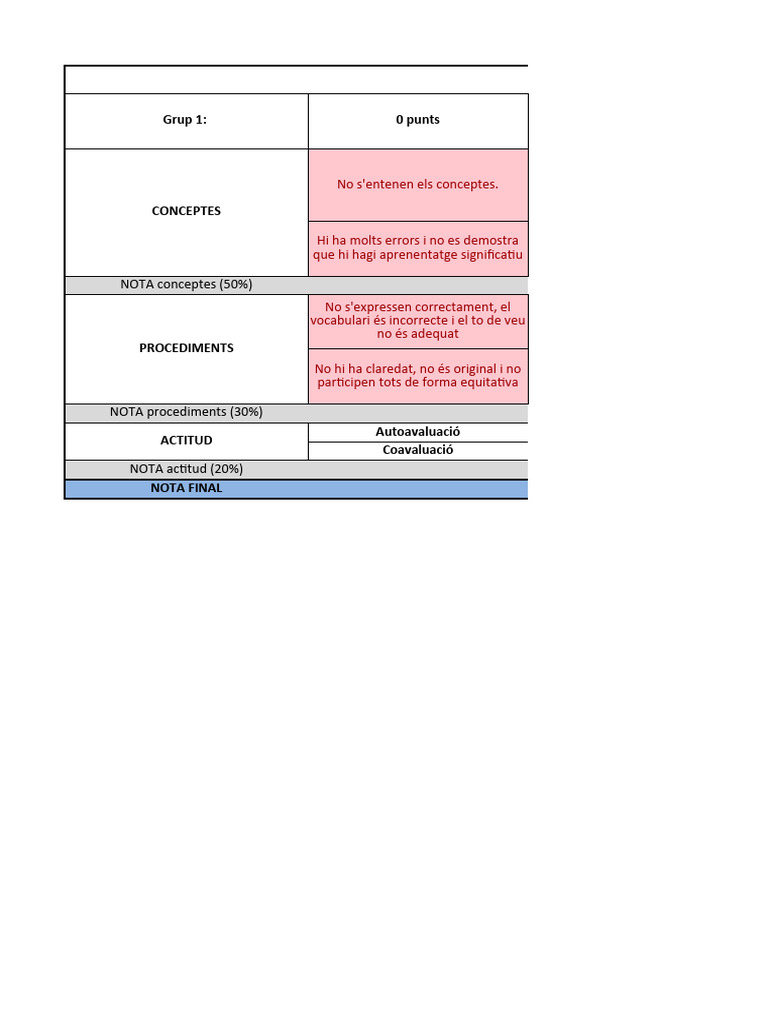 Exemple de Rc3babrica Per A Exposicions Orals | PDF