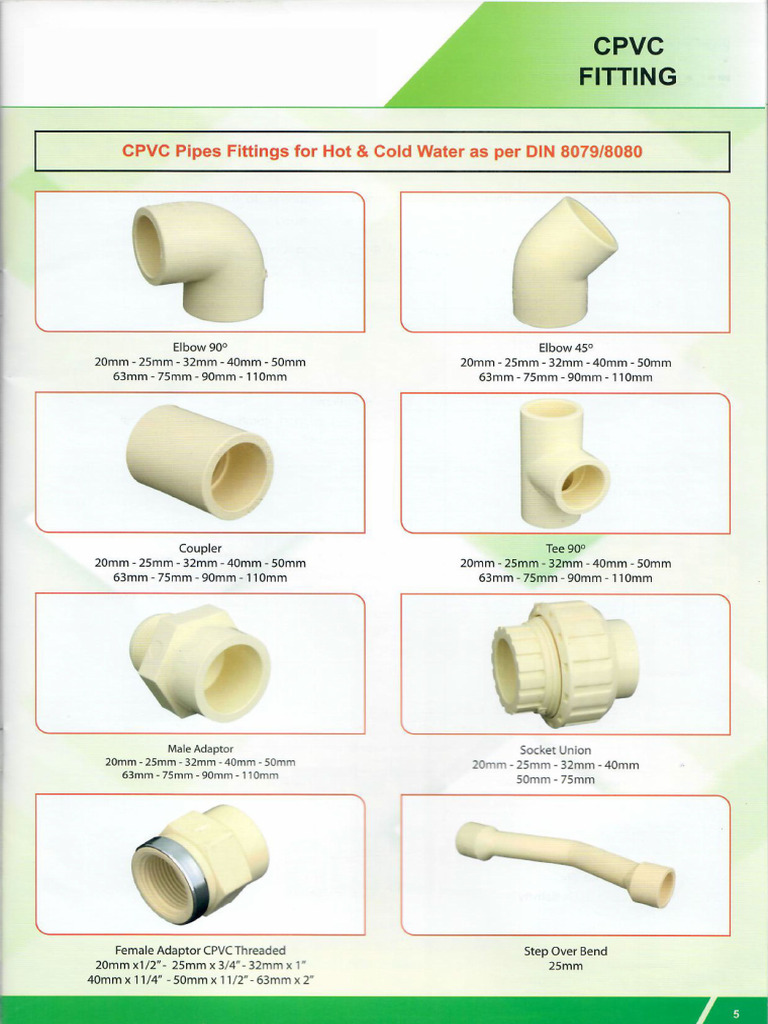 CPVC Pipes and Fittings For Hot Water Applications | PDF