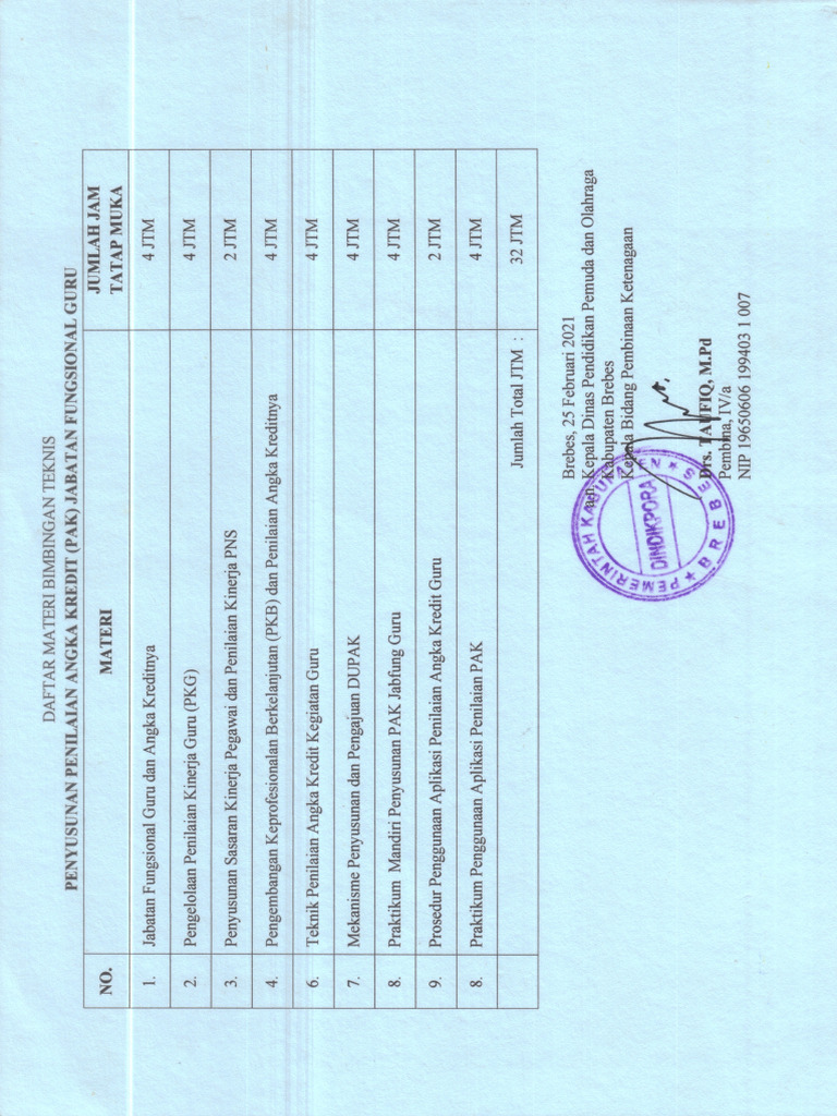 Cpy STTPL 2021 | PDF