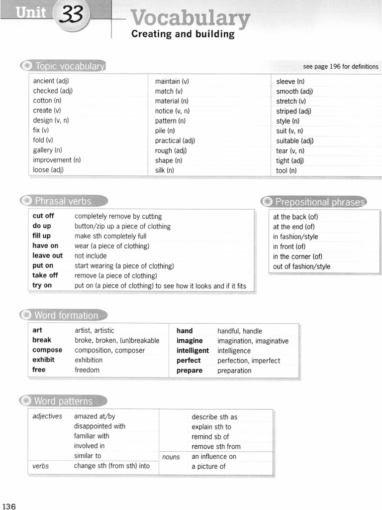 Unit 33 Creating and Building | PDF