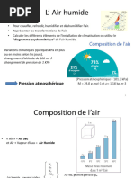 Le Diagramme de L'air Humide | PDF | Humidité | Atmosphère de la Terre