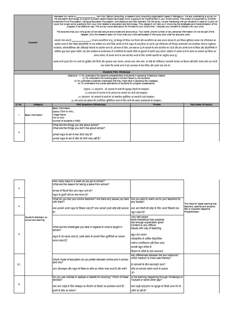 Student (WhatsApp) FGD | PDF