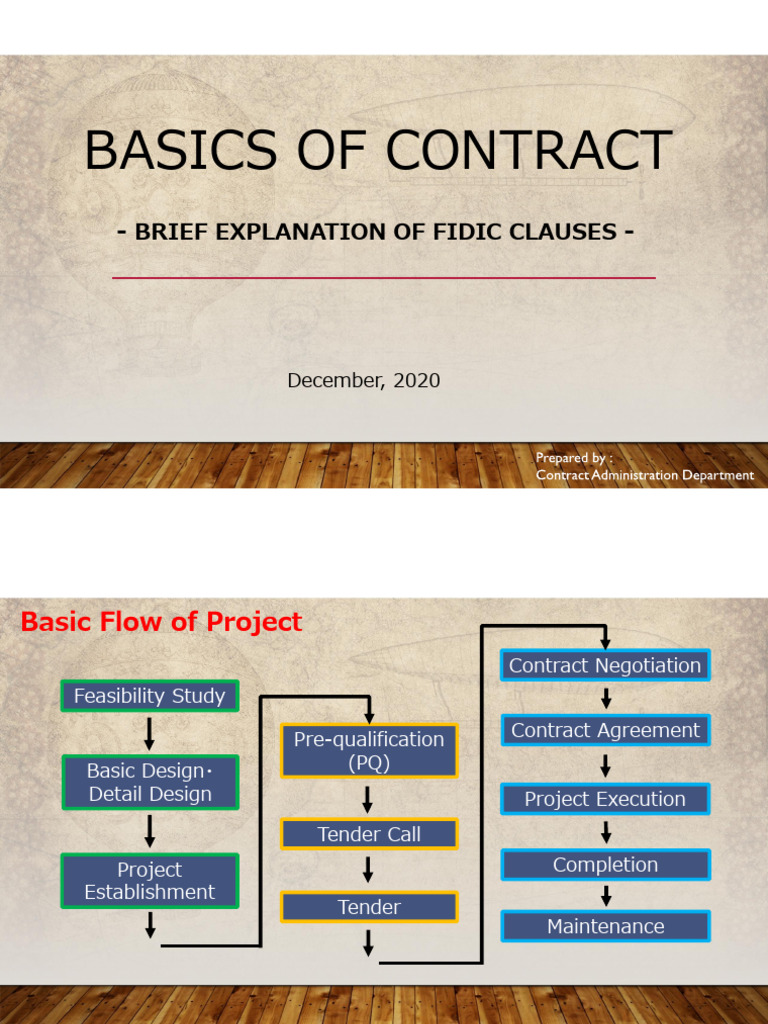 Basics of Contract (By CAD DEC. 2020) | PDF | Employment | Insurance