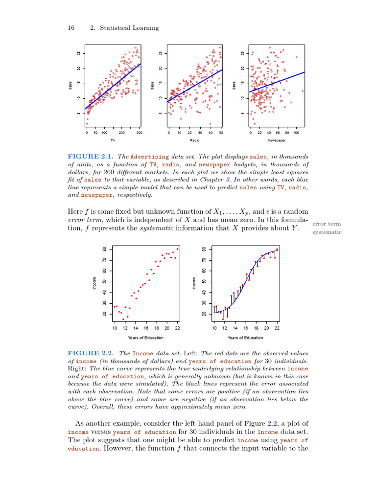 Islp 4 | PDF | Dependent And Independent Variables | Errors And Residuals