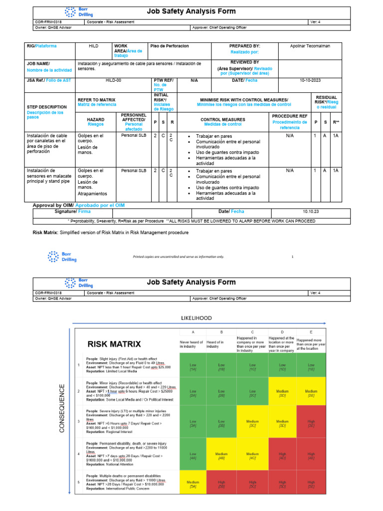 1.-AST-Job Safety Analysis Form Ver.4 | PDF