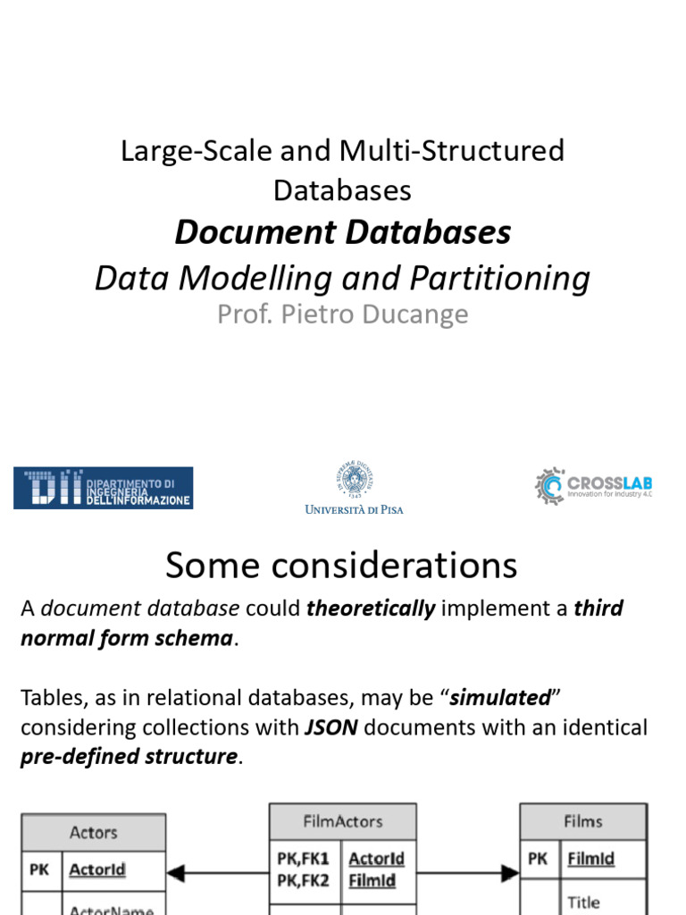 6 Documentdatabases | PDF | Database Index | Databases