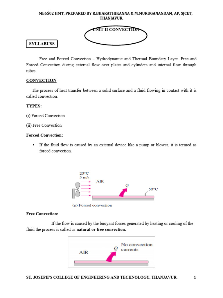 HMT Unit 2 Theory Part | PDF | Boundary Layer | Fluid Dynamics