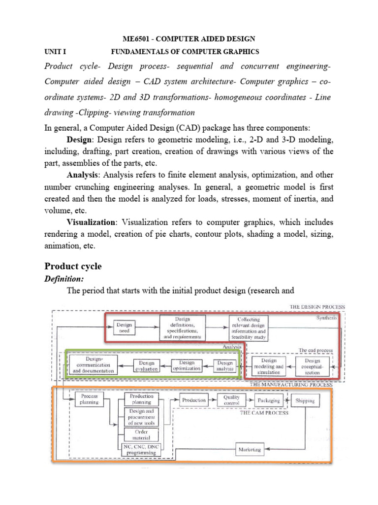 Fundamentals Of Cad Pdf Computer Aided Design Engineering
