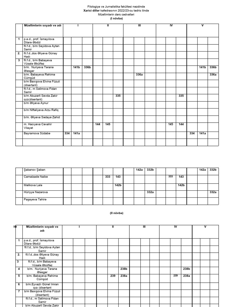 Ders Cedveli II Semestr | PDF