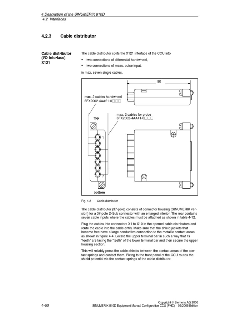 Interfacing With Distrubuted Box of Ccu - 810D | PDF | Electrical ...