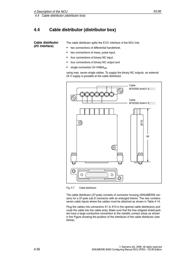 Interfacing With Distrubuted Box of Ncu - 840D | PDF