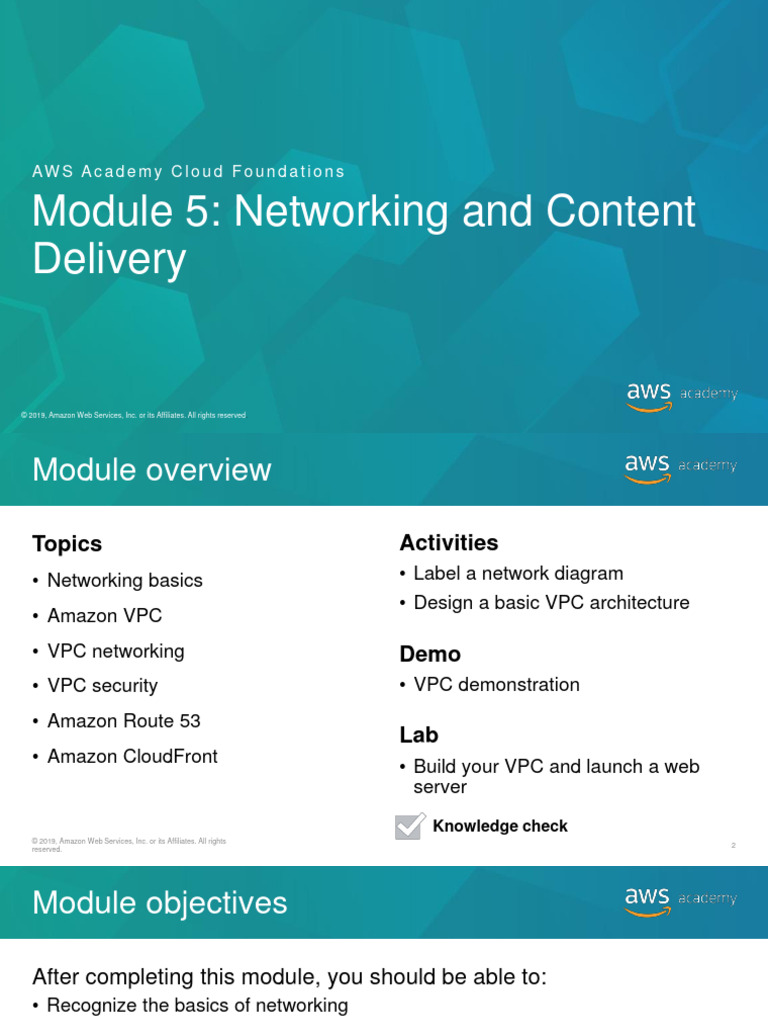 AcademyCloudFoundations Module 05 | PDF | Ip Address | Computer Network