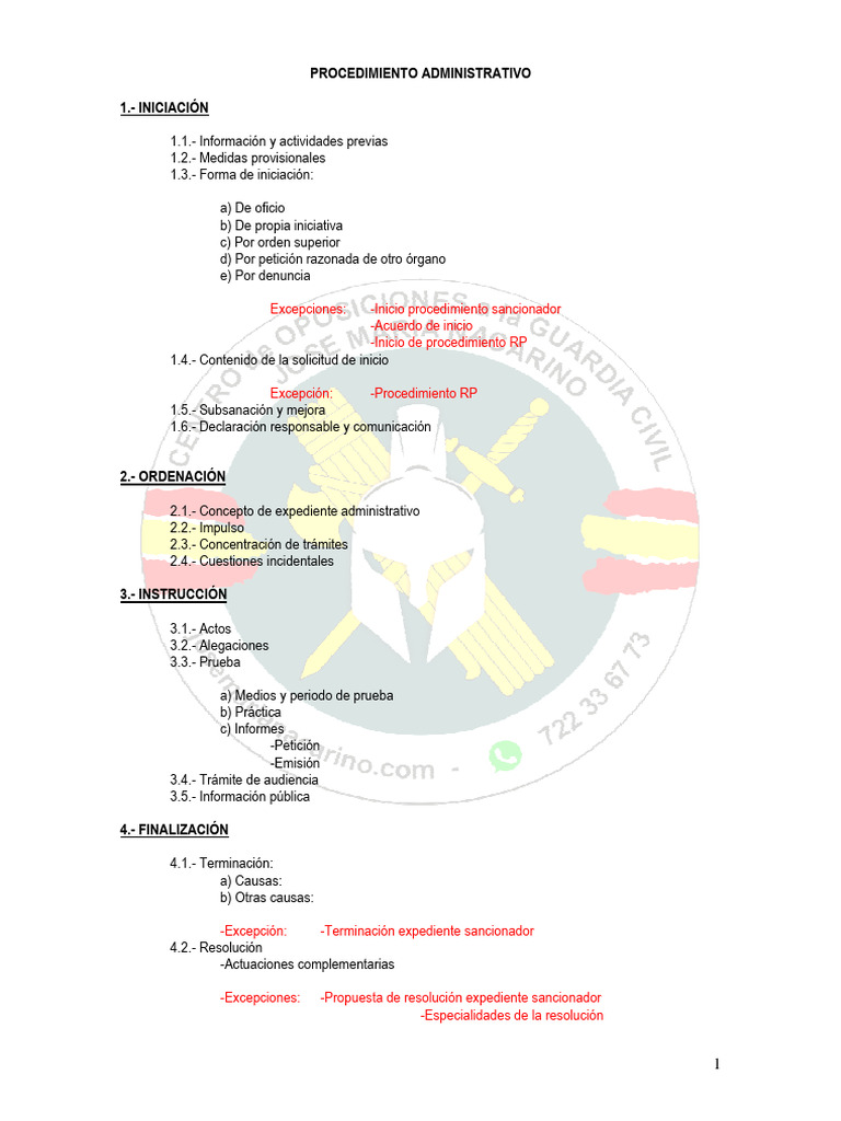Esquema PROCEDIMIENTO ADMINISTRATIVO | PDF