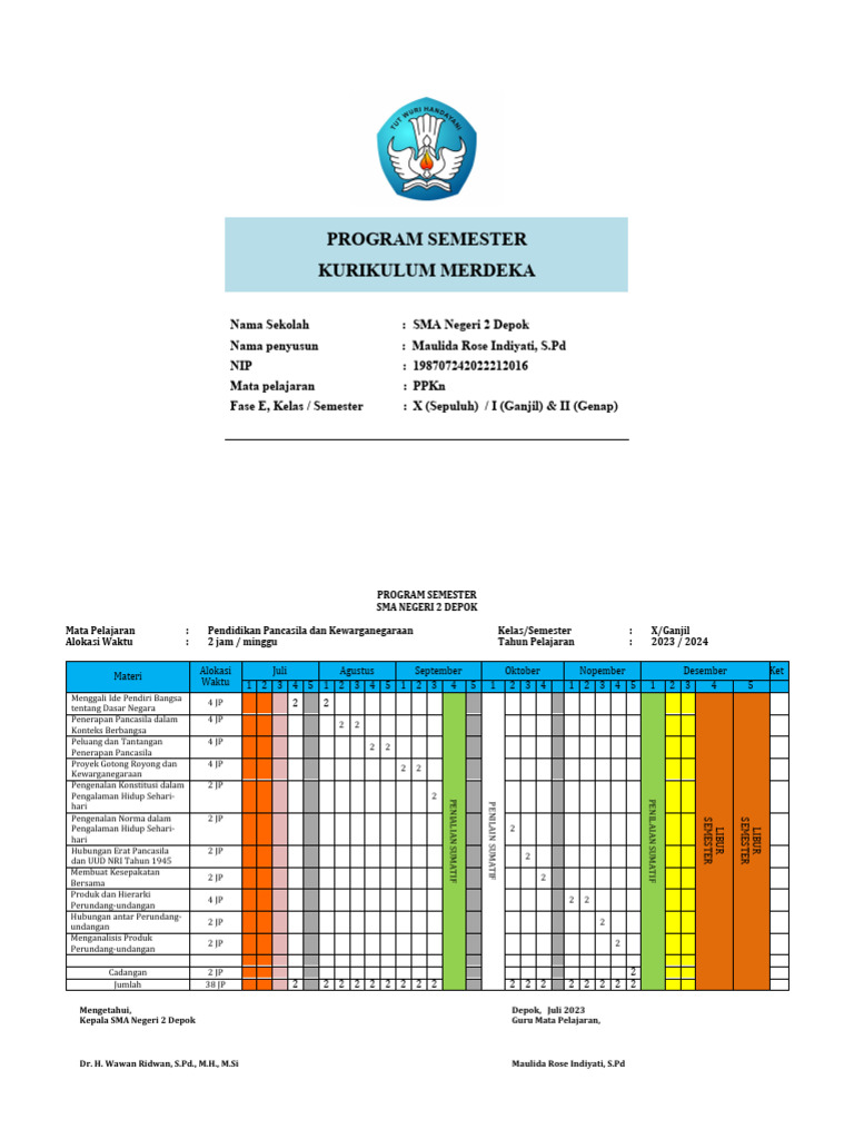 PROSEM Kurikulum Merdeka | PDF